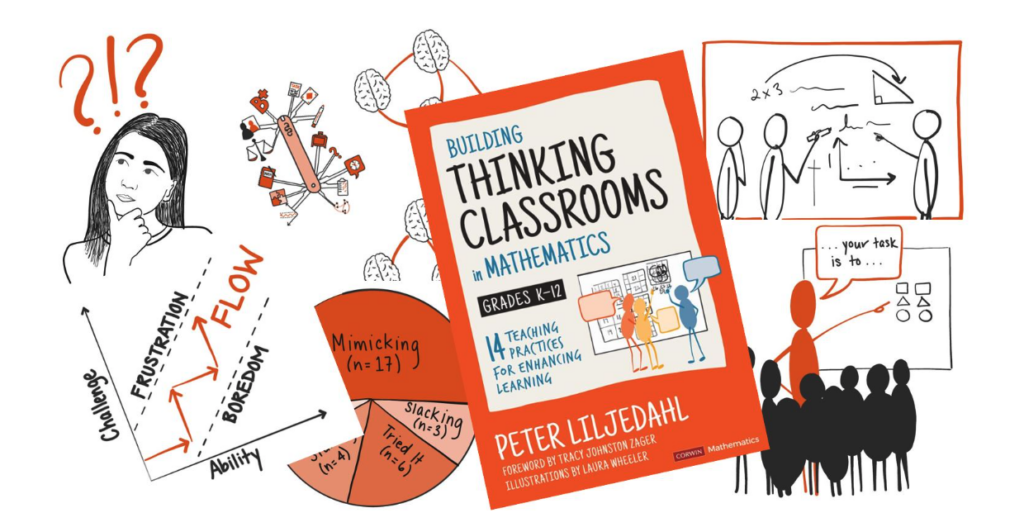 Peter Liljedahl's Leadership for Building Thinking Classrooms